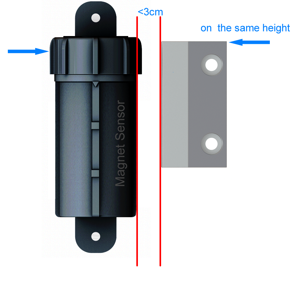 Bluetooth Magnet Door Sensor | NingIoT-Dedicated to IoT Solutions for Fleet